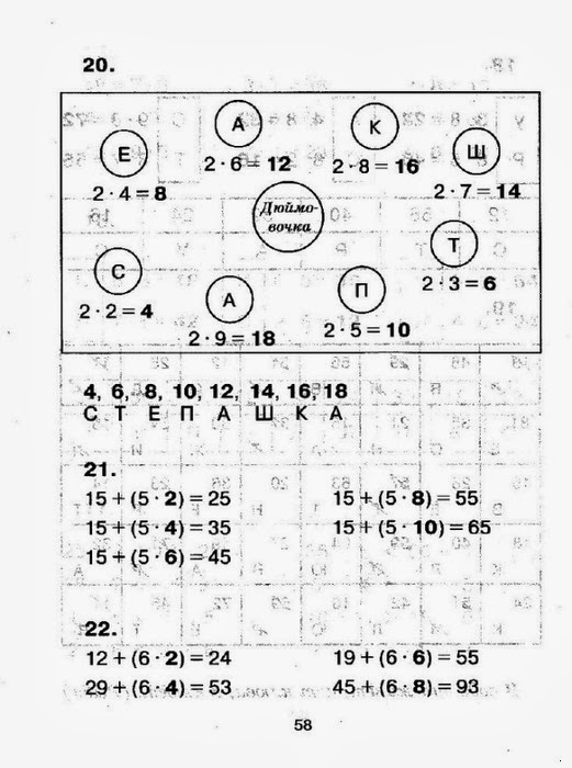 Учим таблицу умножения: Зналочка-обучалочка