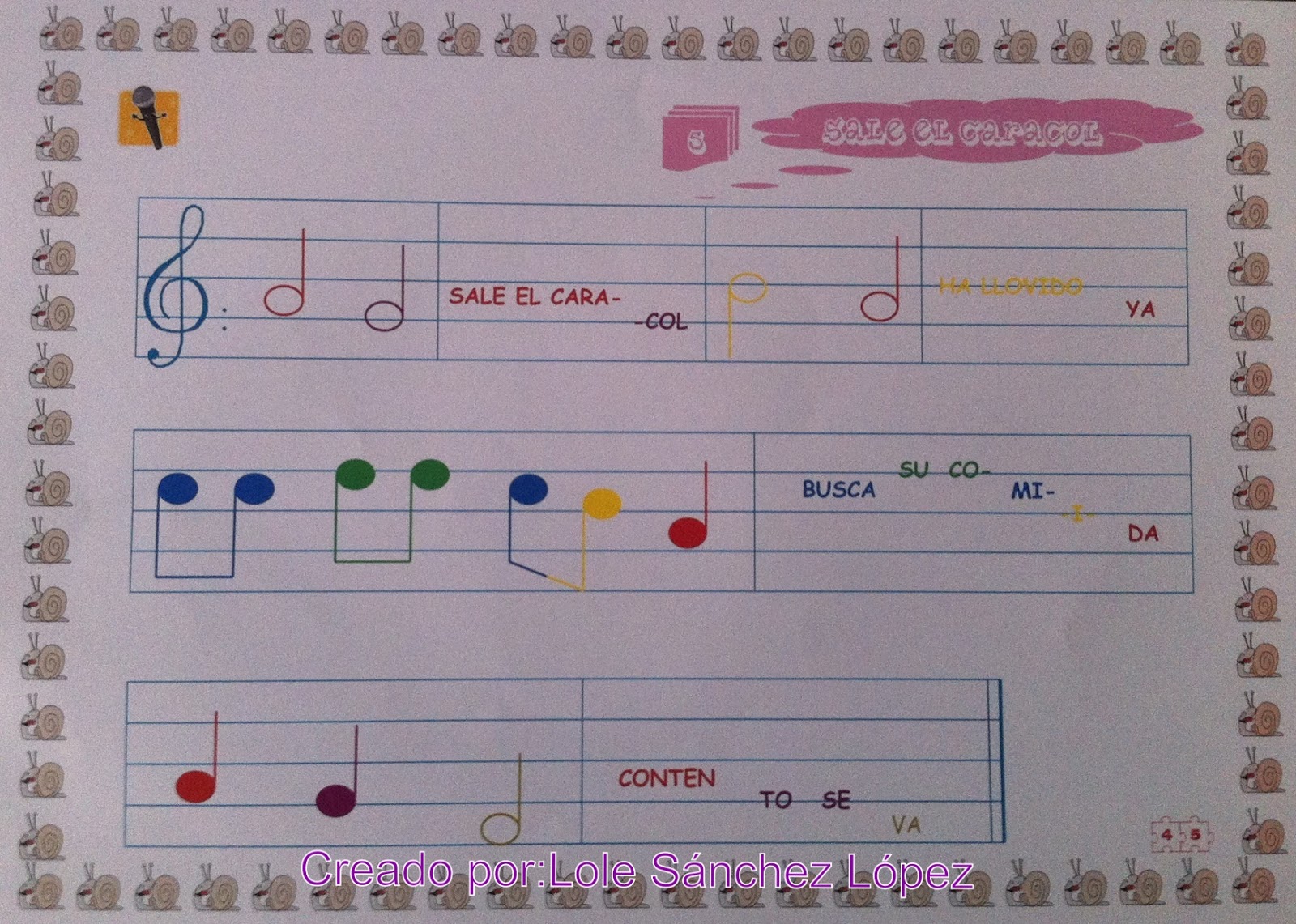 Dando La Nota La: EL PENTAGRAMA - Las notas musicales. Canción: Sale el ...