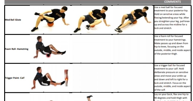 NPS/DLI Performance: Pillar Prep