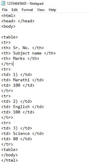 HTML Beginners Tutorial: Create table using HTML HTML Beginners Tutorial: Create table using HTML