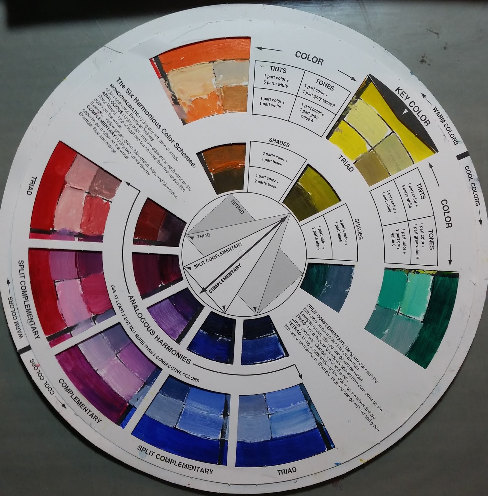 Radical Impressionist: A Mathematician Paints: December 2015