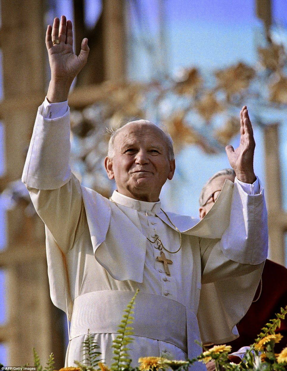 Pope John Paul II : Biography - Mind Philosopher