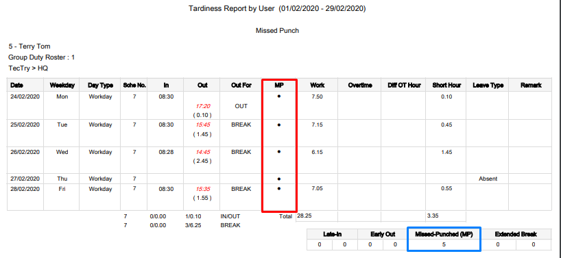 How to Fix Attendance for Missed Punch Data in TimeTec TA | FingerTec ...