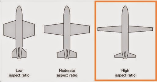 The Wrights Truth In Aviation History The Wrights Discovered What the-wrights-truth-in-aviation-history-the-wrights-discovered-what