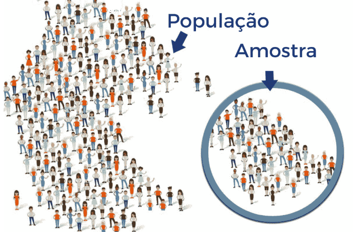 Amostragem: o que é e qual sua utilidade para a auditoria