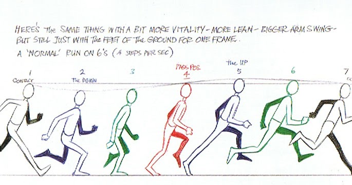 Tara Donovan's Teaching Blog: WEEK 1: Game Dev 2 DESN2017 Assignment 1 ...