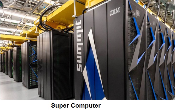 INTRODUCTION OF COMPUTER: 6- CLASSIFICATION OF COMPUTER