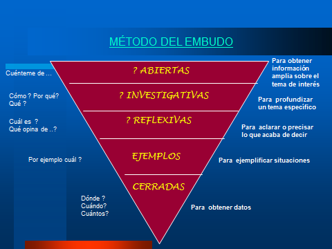 GESTIÓN DE RECURSOS Y POTENCIAL HUMANO