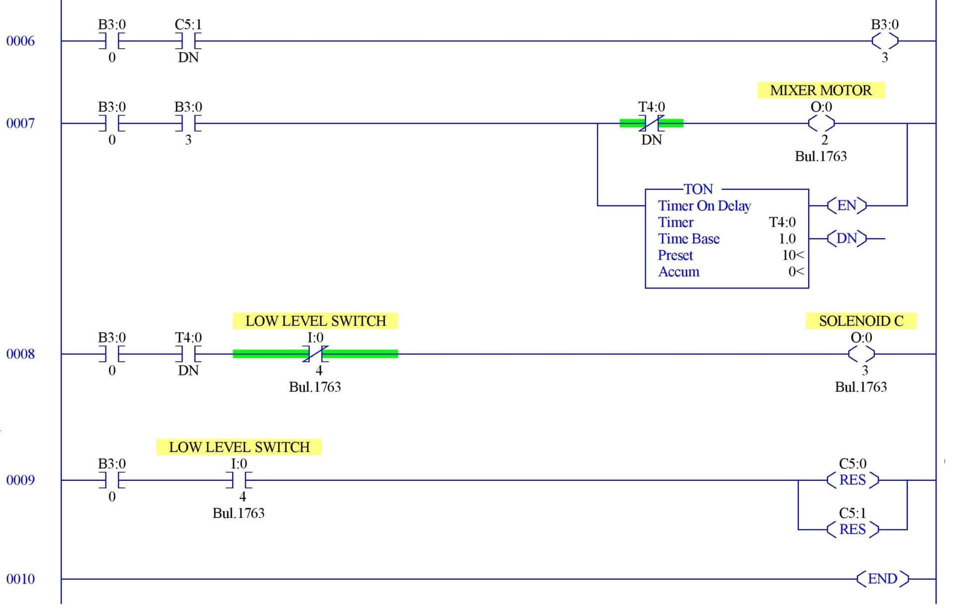 PLC Programming Example for a Batch Process