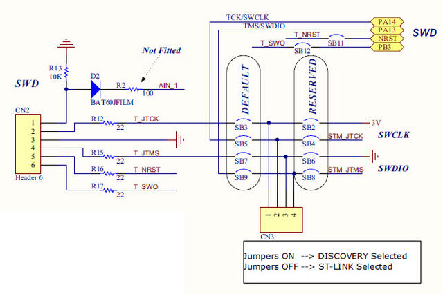 STM32 Project Consulting: STM32F4 Discovery and ULINK2