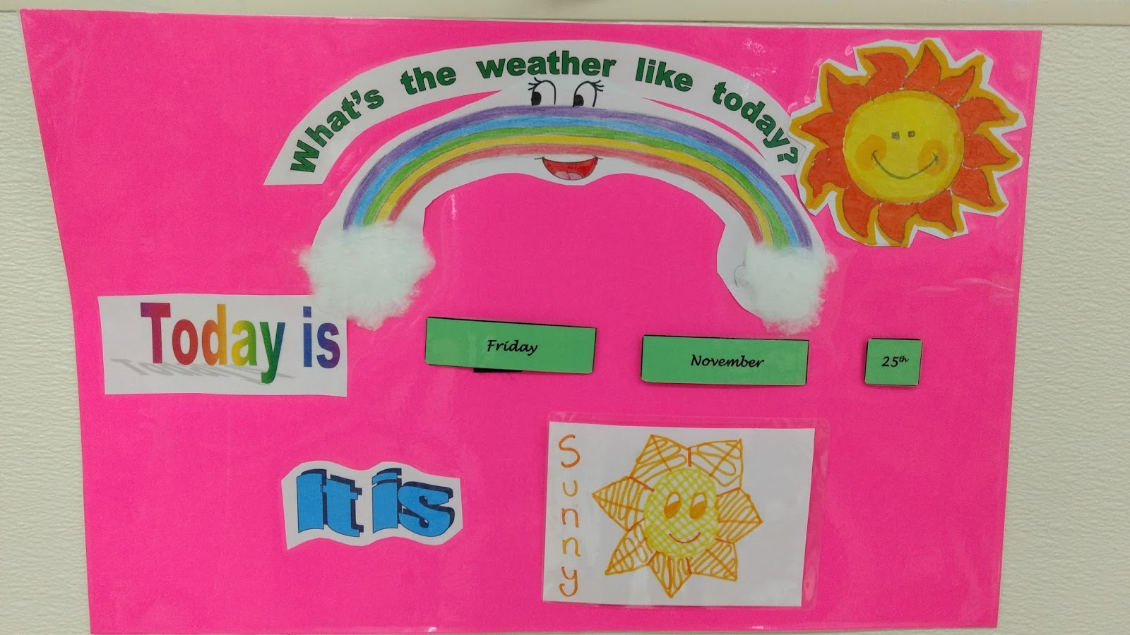 Science in Year 5: 'The Weather Chart' by 5th B & 5th C