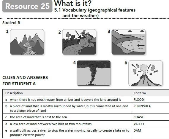 Focus 3. Unit 5. Resources 25-30
