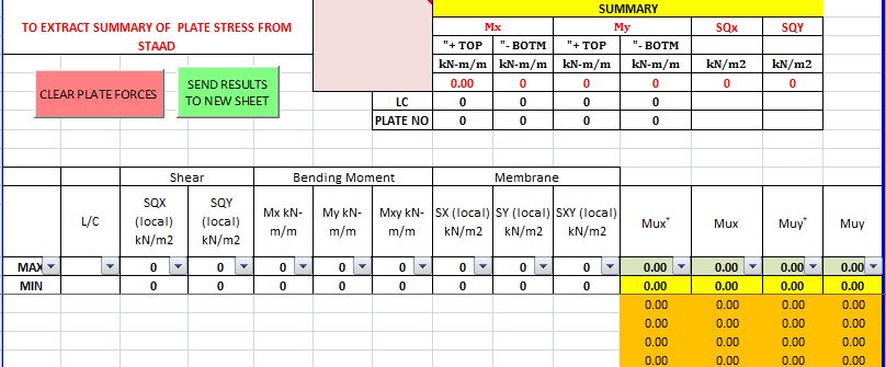 STRUCTURAL ENGINEERING TOOLS: STAAD PRO-PLATE STESS SUMMARY