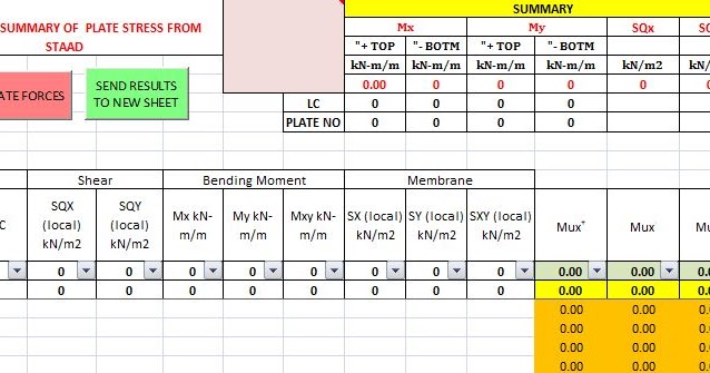 STRUCTURAL ENGINEERING TOOLS: STAAD PRO-PLATE STESS SUMMARY