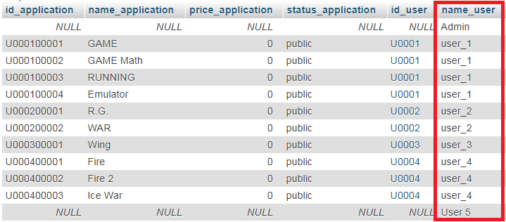 Mengenal dan Memahami JOIN Command pada SQL Beserta Cara ...