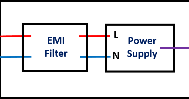 TDK-Lambda Americas Blog: Does it matter how an EMC/EMI filter is wired ...