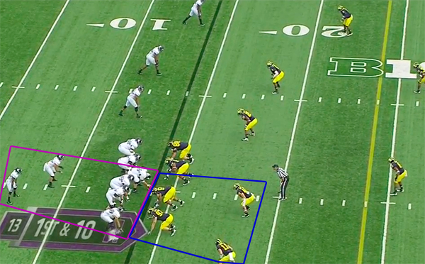 Burgeoning Wolverine Star: Defending the speed option