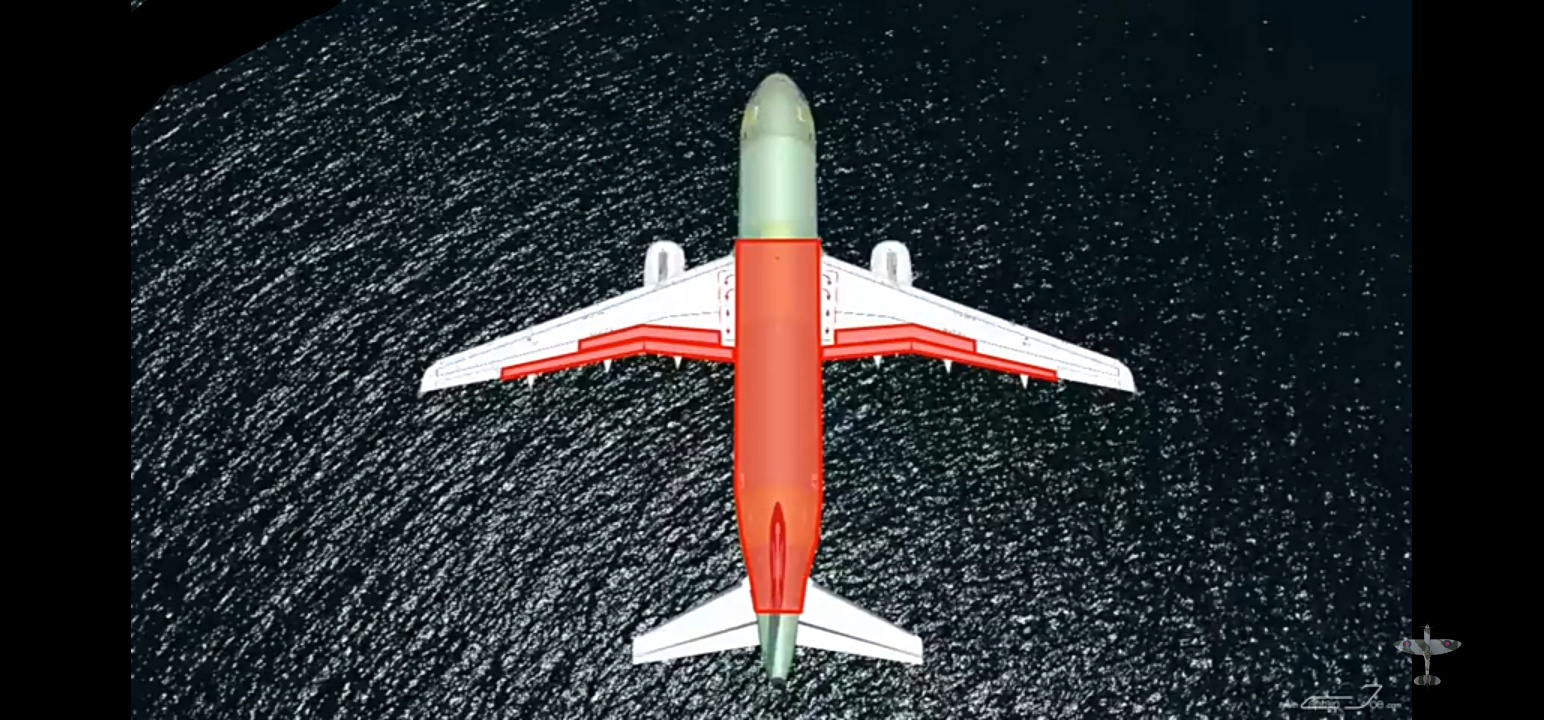 History and facts about A320 how it's made?? ~ Mayuresh blogs