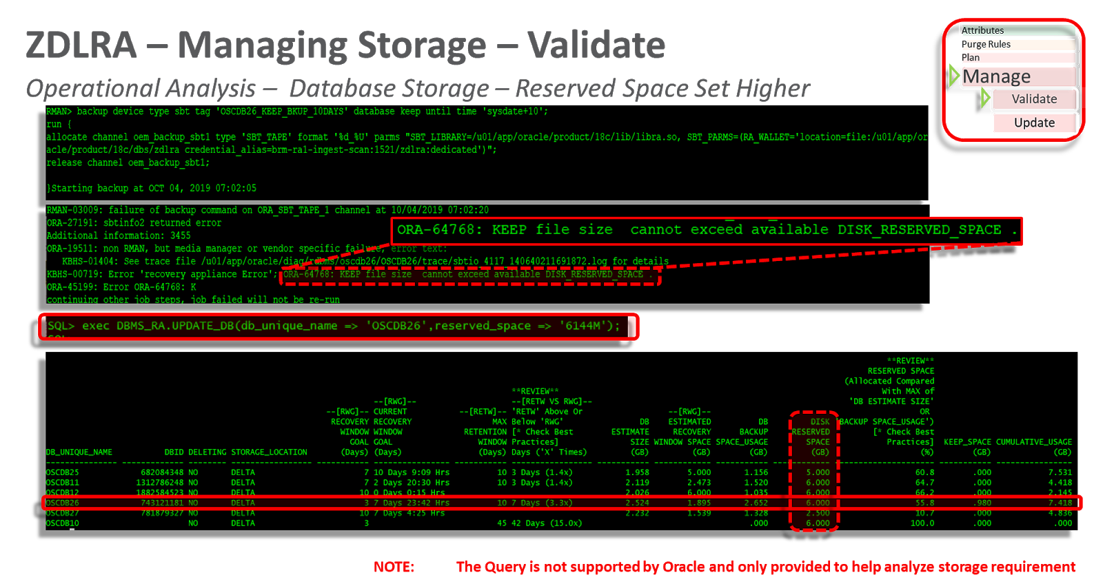 Managing Space - Recovery Appliance / ZDLRA / RA - 5 of 6 - Analyzing ...