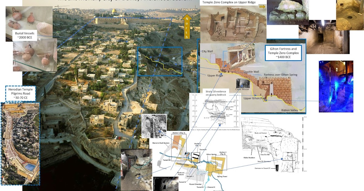 Israel's Hidden Ancient Facts: Under The Rock - New Evidence Proof For ...