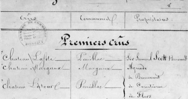 The Wine Gourd: Making modern sense of the 1855 Bordeaux classification