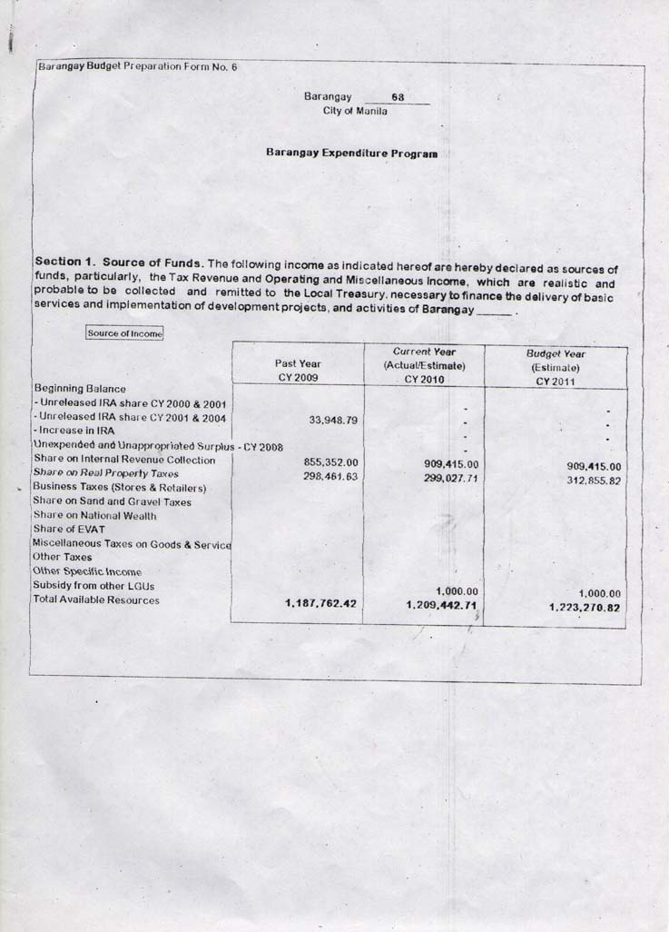 Barangay 68 Zone 6 Tondo 1 Barangay Budget Preparation Form No 6 Barangay 68 Zone 6 Tondo 1 Barangay Budget Preparation Form No 6