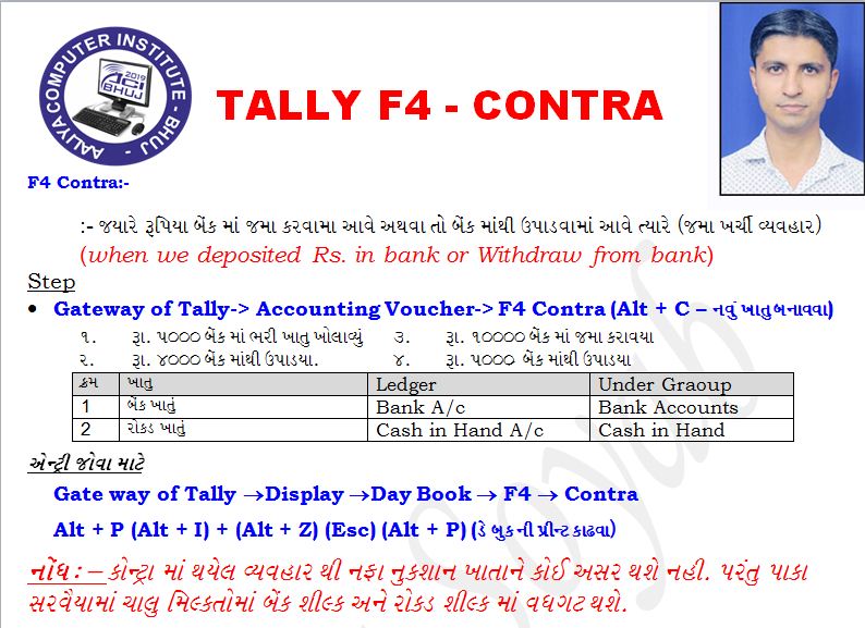 Tally - F4 - Contra (With Video Tutorial)