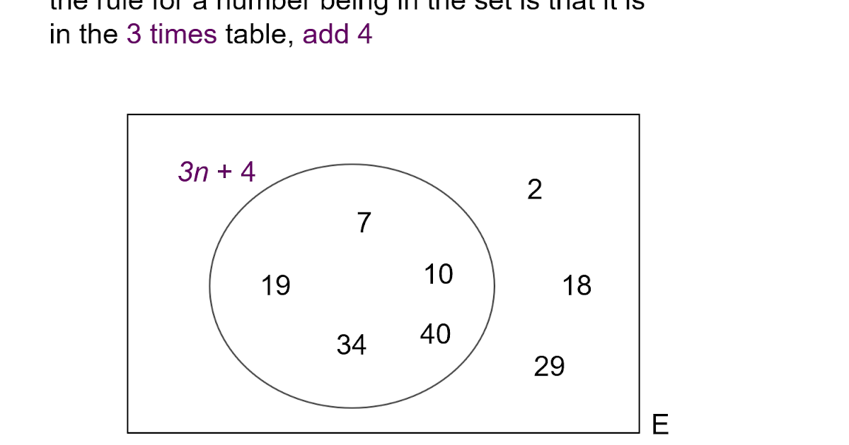 MEDIAN Don Steward mathematics teaching: in two nth term sequences with ...
