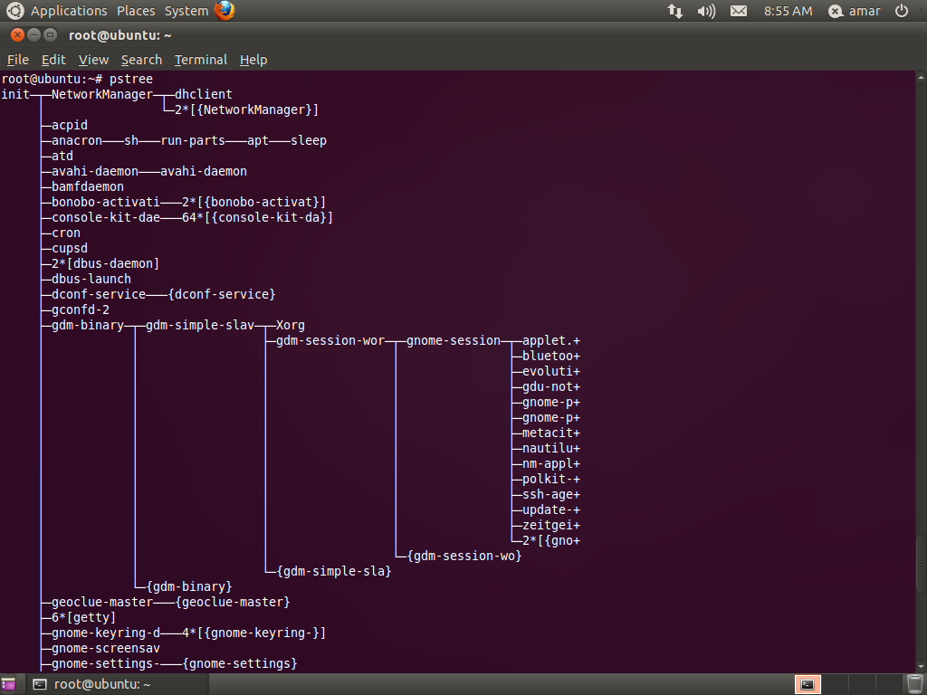Process Management in Operating System - An Overview - Linux Tech Blog ...