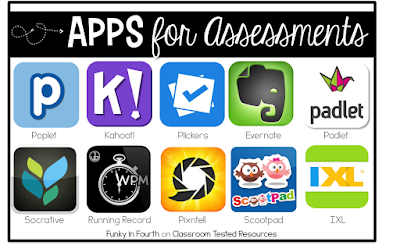 Back to School with Technology | Classroom Tested Resources