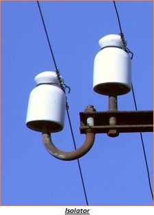 Definisi Isolator Listrik, Prinsip Kerja, Jenis Isolator Dan Aplikasi