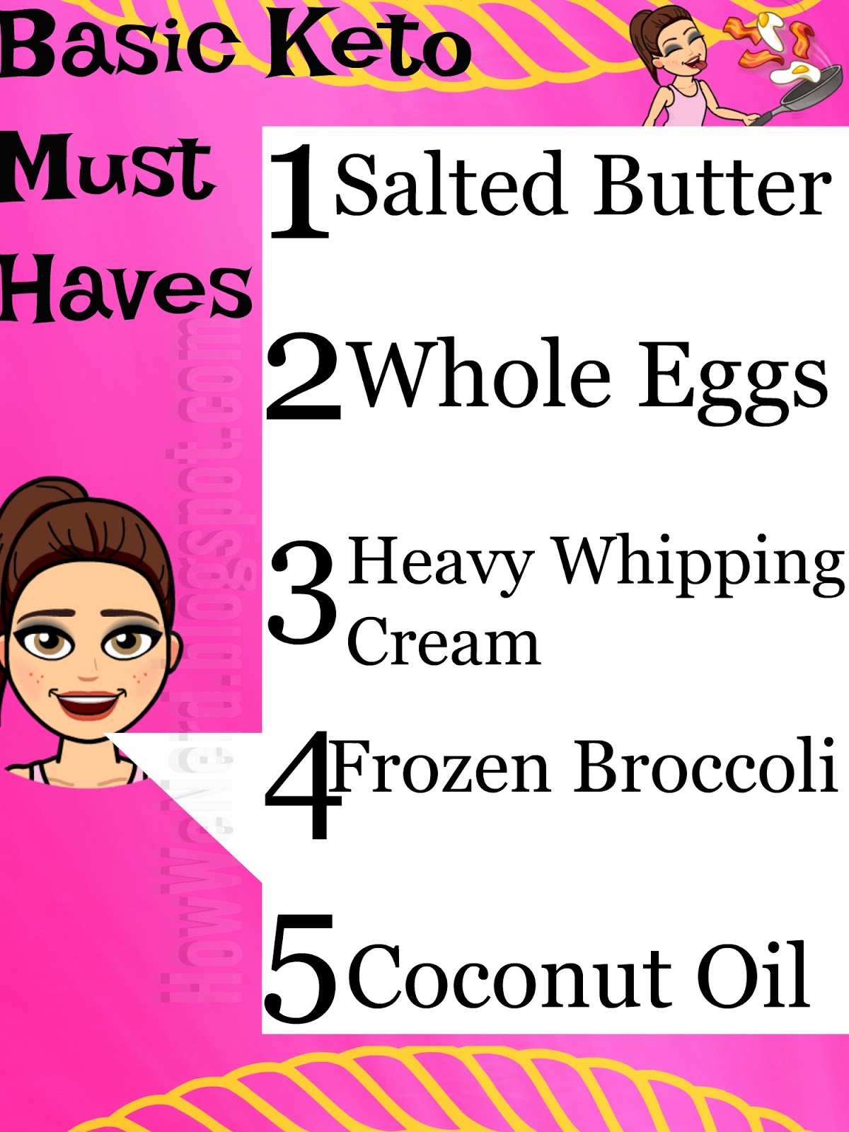 Basic Keto Must haves