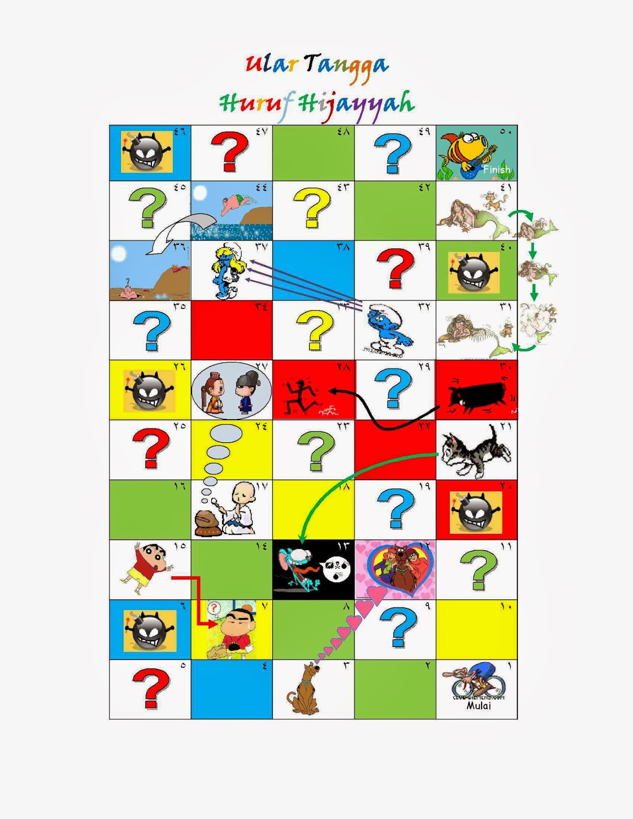 PP Assalam Cepu: Ular Tangga Huruf Hijayyah