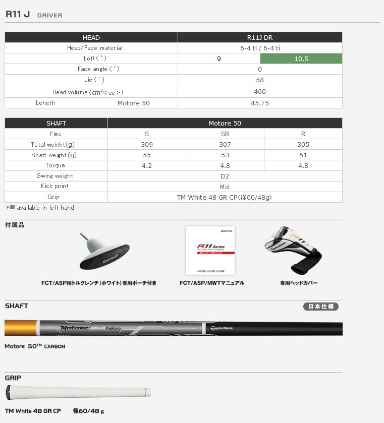 Japanese Golf Clubs: Taylormade Japan R11-S Driver