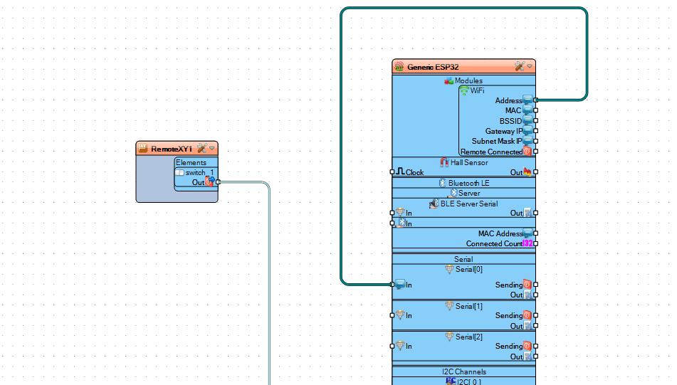 U-BLOX NINA W: NINA W102 e RemoteXY (VISUINO)