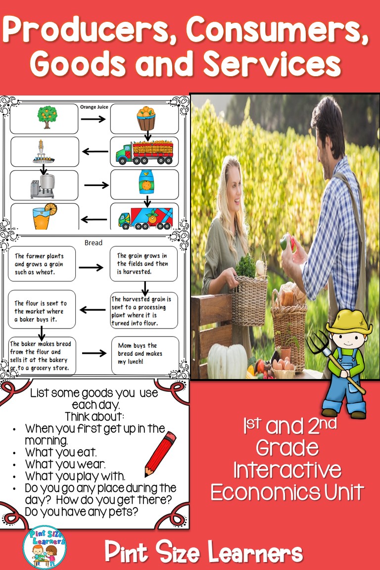 Science and Social Studies Resources For K-2 - Pint Size Learners
