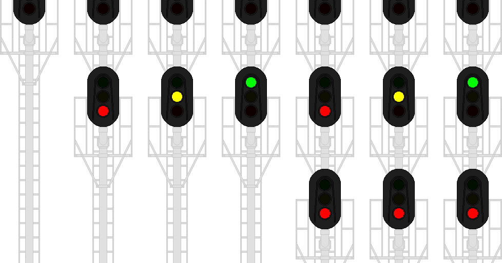 Track Signals: Advance Approach