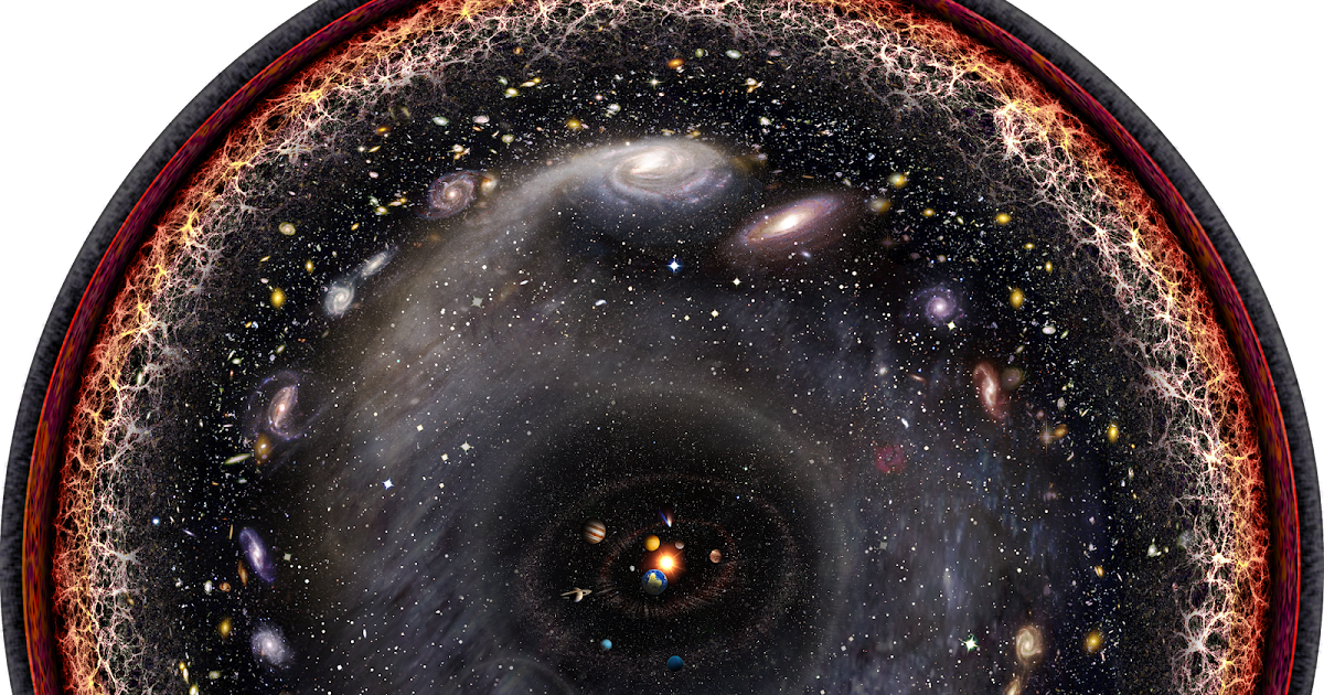 Istaboa's Waypoints: The Entire Observable Universe, Captured In One ...