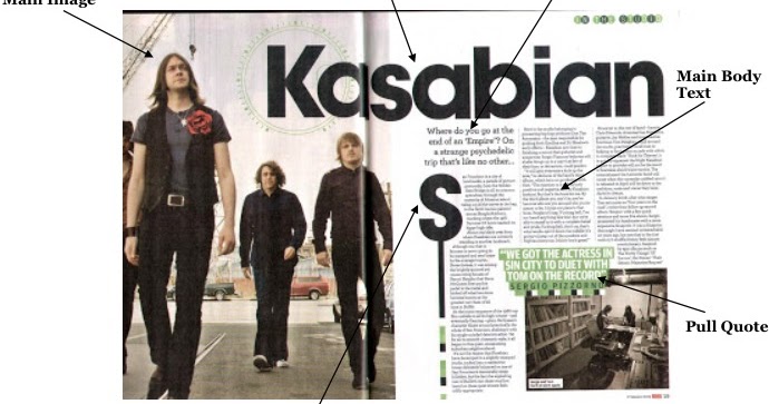 Music Magazine: Magazine Double Page Spreads