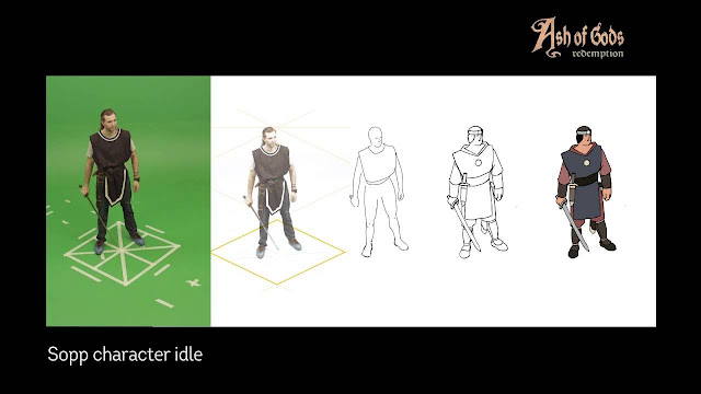 Mengenal teknik Motion Capture (Tangkap Gerak) pada dunia Sinematografi ...