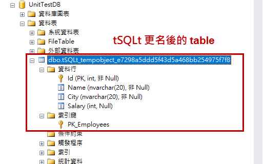 [SQL Server] T-SQL 測試輔助工具或方案 (1) : tSQLt - 傑士伯的IT學習之路