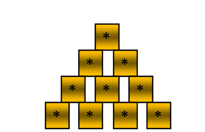 Star Triangle Program in C using for loop ~ Tutorialsweb