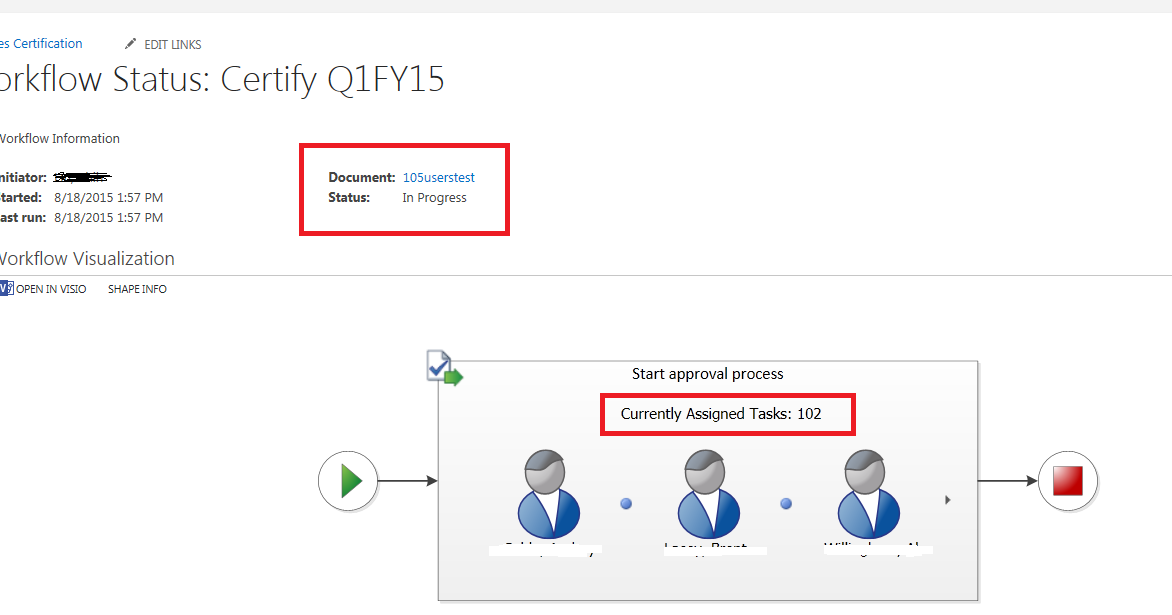 Sharepoint Connoisseur How To Resolve Issue Sharepoint Ootb 2010 Approval Workflow Does Not