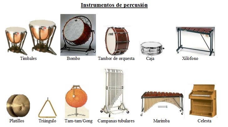 Orquesta