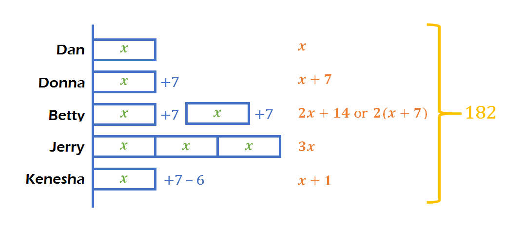 Math 8 - Mr. Rothe: August 2016