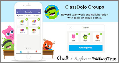 Teaching Trio: What’s New on ClassDojo? {Tech Thursday}