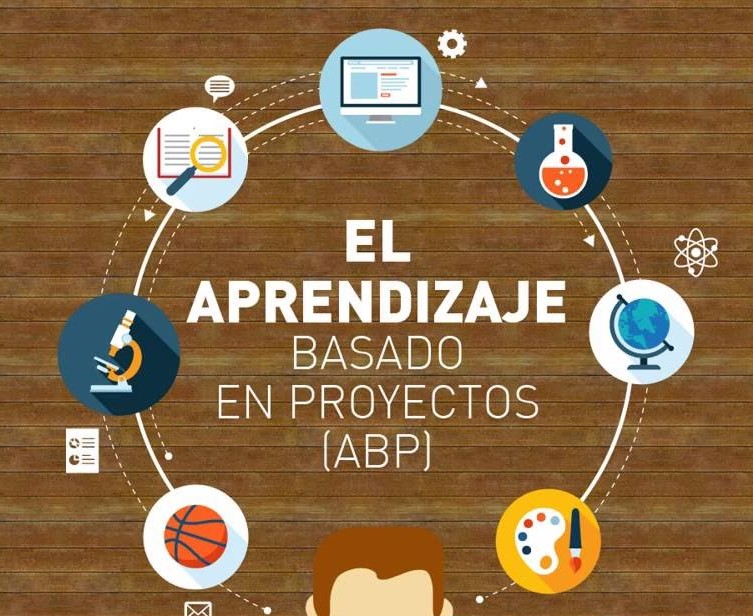 CARACTERÍSTICAS DEL ABP