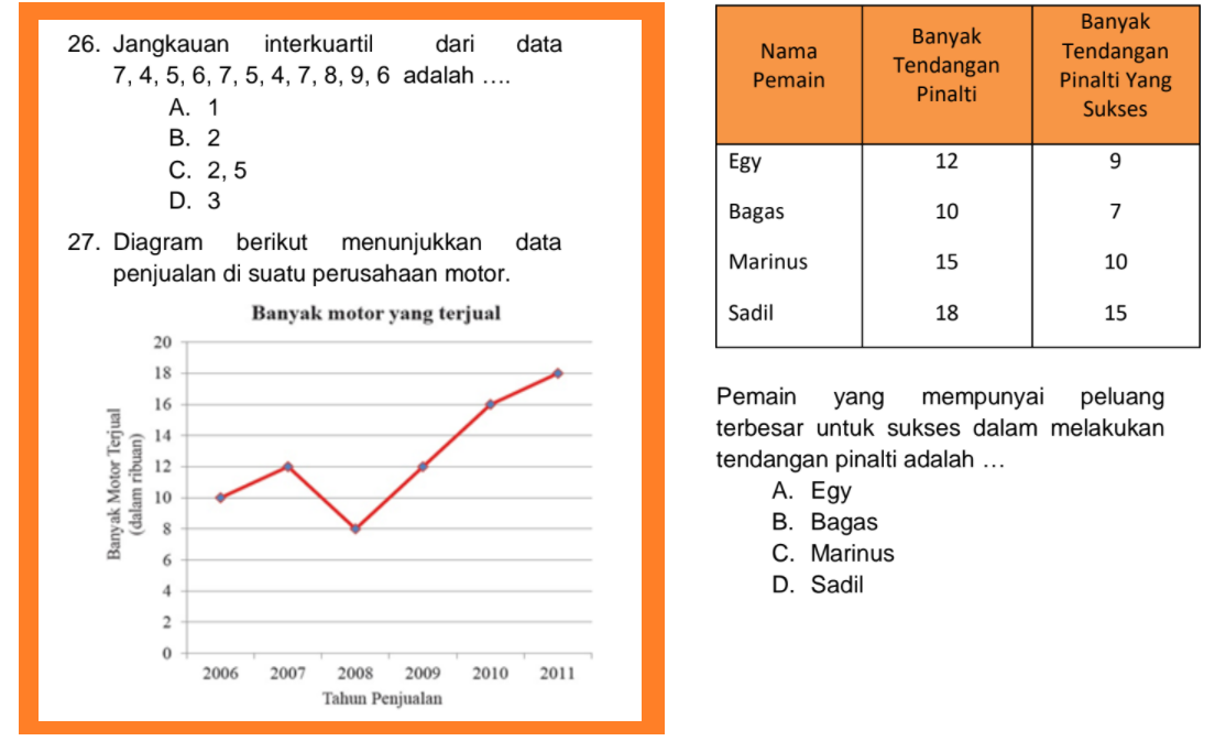 soal pat matematika kelas 8 semester 2 dan kunci jawaban - Modul Ajar ... soal pat matematika kelas 8 semester 2 dan kunci jawaban - Modul Ajar ...
