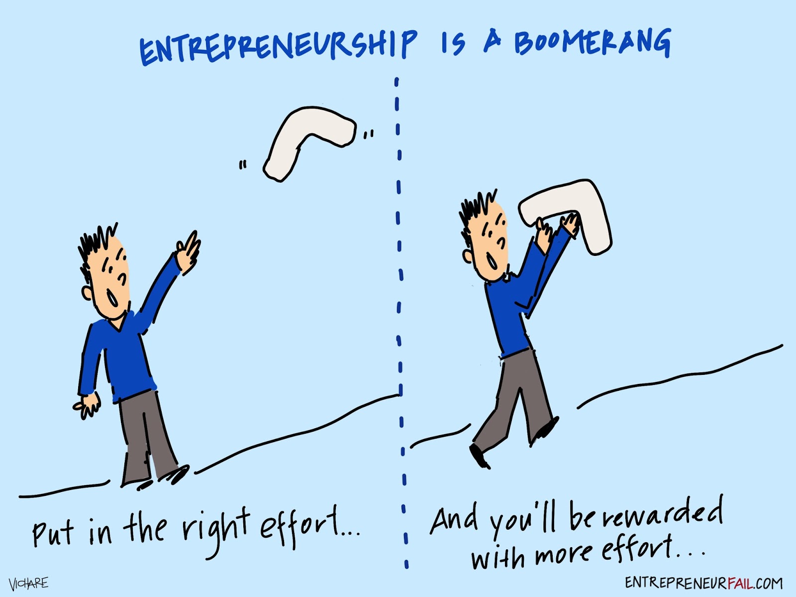 #entrepreneurfail: A comic about the ironies of entrepreneurship and ...