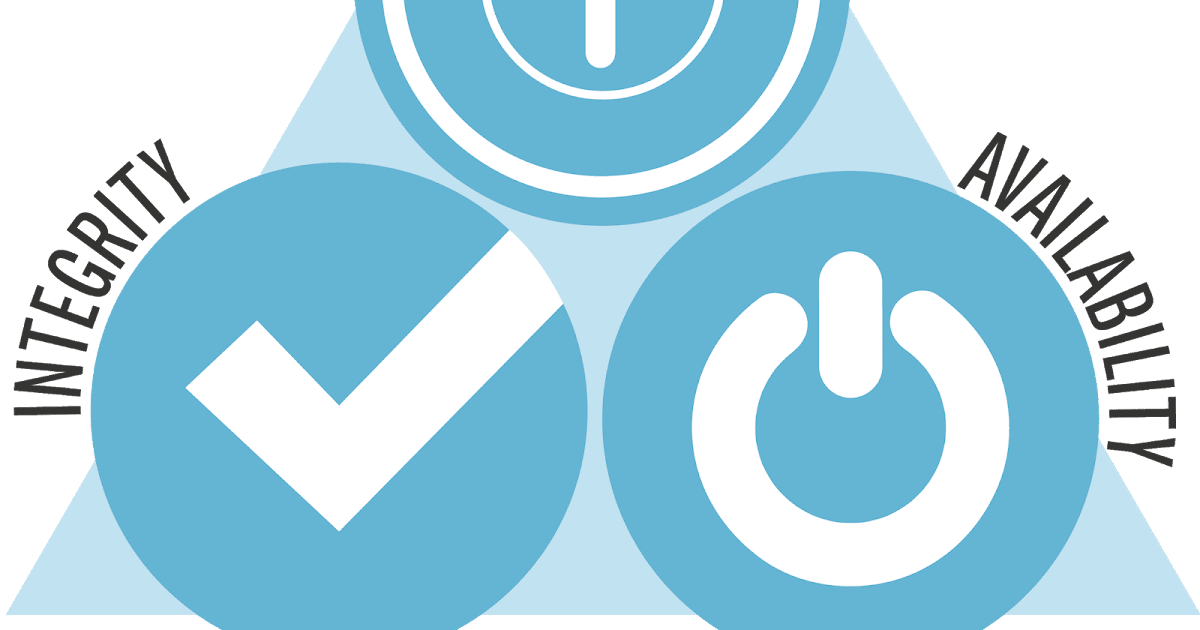 CIA Triad : Pengertian, Komponen, dan contohnya | Cyber Security